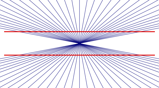 La ilusión de Hering | Edi Walger
